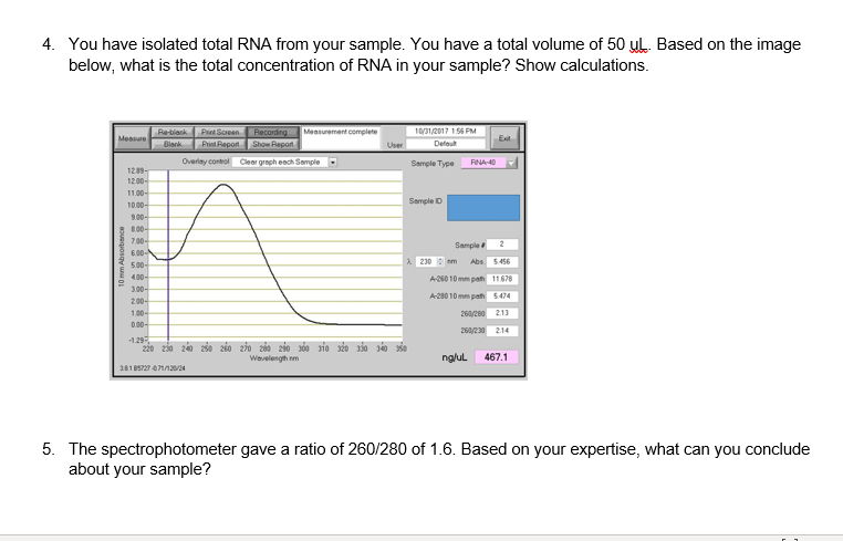 Solved 4. You have isolated total RNA from your sample. You | Chegg.com