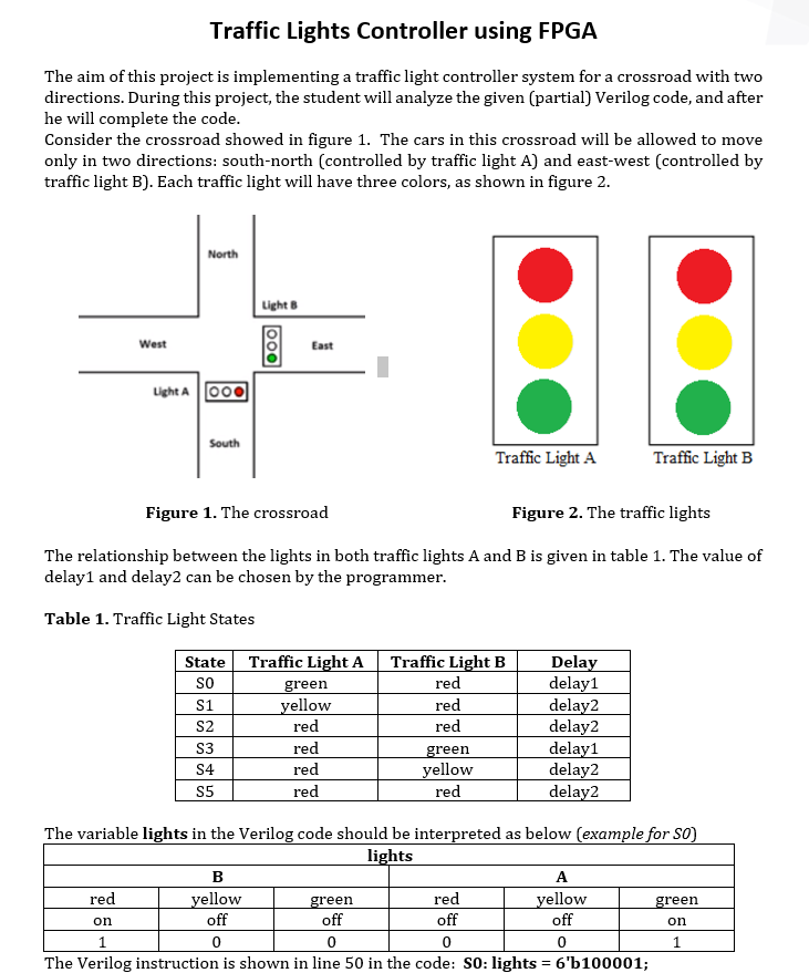 Solved Traffic Lights Controller using FPGA The aim of this | Chegg.com