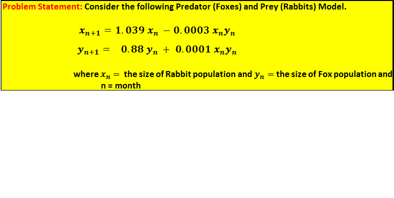 Solved Problem Statement: Consider the following Predator | Chegg.com