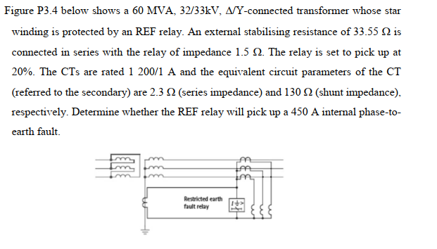 Solved Figure P3.4 below shows a 60 MVA, 32/33kV, | Chegg.com