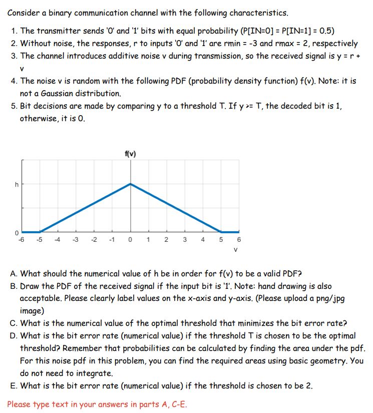 Solved Consider a binary communication channel with the | Chegg.com