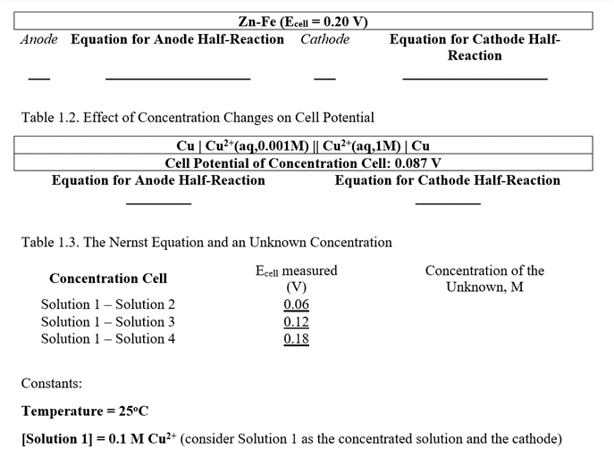 Solved Zn-Fe (Ecell = 0.20 V) Anode Equation for Anode | Chegg.com