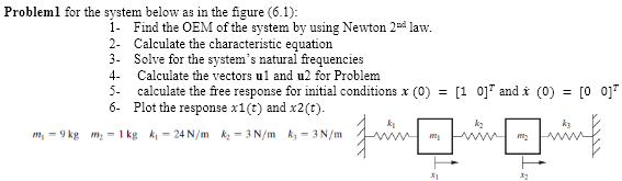 Solved = Problem4 Use modal analysis to calculate the | Chegg.com