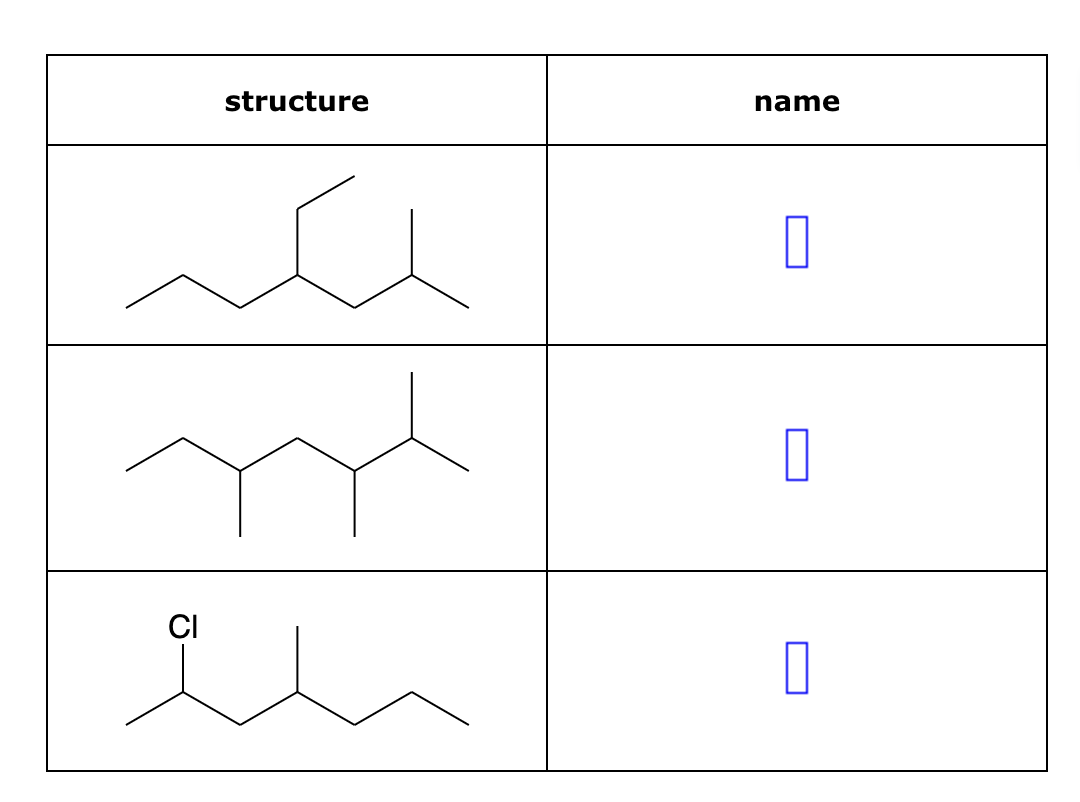 Solved \begin{tabular}{|l|l|} \hline structure & name \\ | Chegg.com