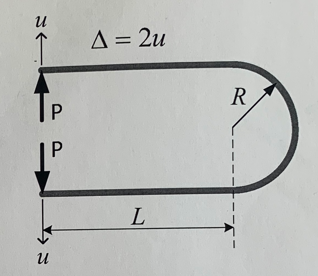 Solved A U-shaped pipe connecting two vessels has a radius R | Chegg.com