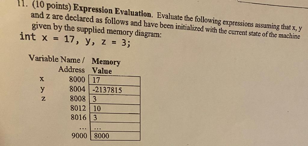 Solved 11. (10 points) Expression Evaluation. Evaluate the | Chegg.com