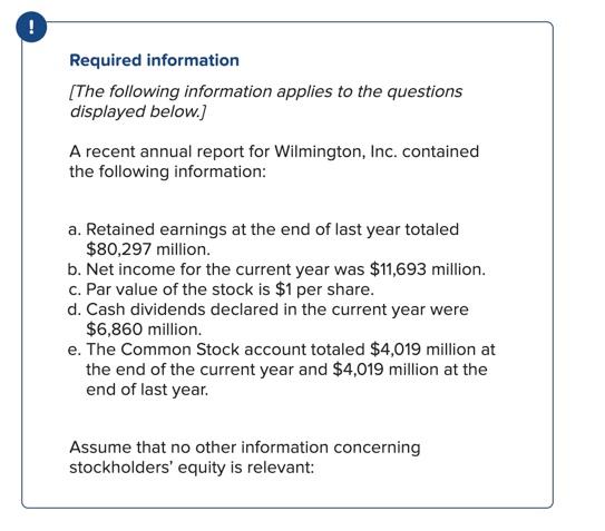 Solved A) Calculate the number of shares issued at the end | Chegg.com