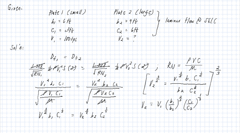 Solved 3. Compare the boundary layer thickness at a 5 meters | Chegg.com