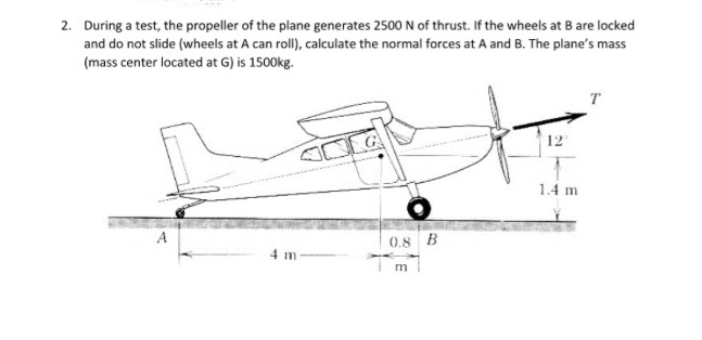 Solved 2. During a test, the propeller of the plane | Chegg.com