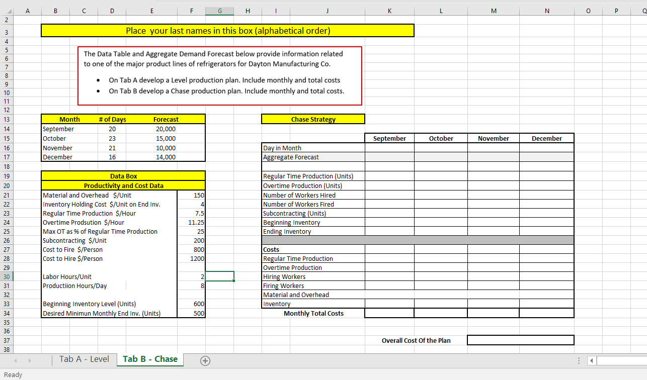 The Data Table and Aggregate Demand Forecast below | Chegg.com