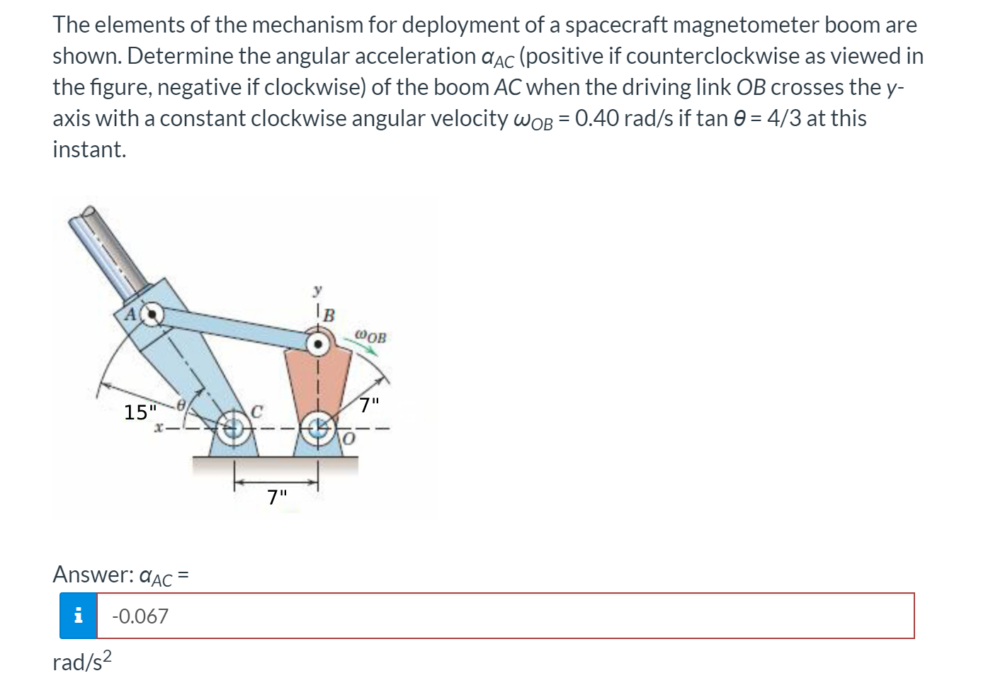 Solved The elements of the mechanism for deployment of a | Chegg.com