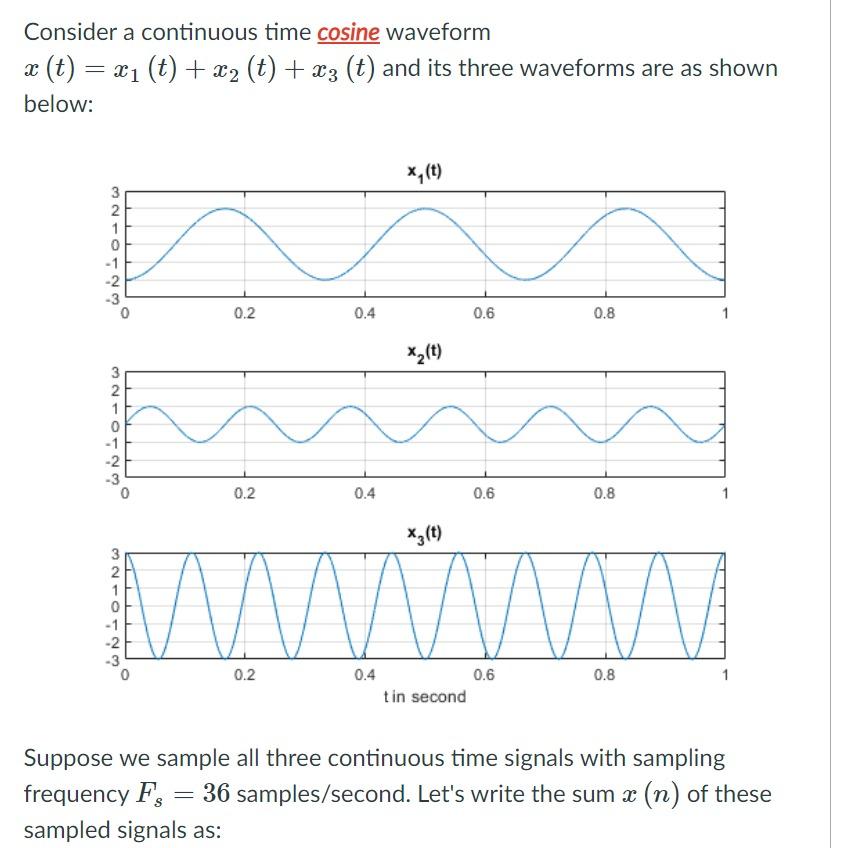 Solved Consider a continuous time cosine | Chegg.com
