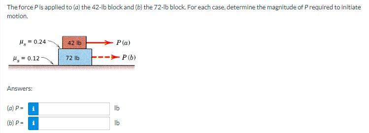 Solved The force P is applied to (a) the 42−lb block and (b) | Chegg.com