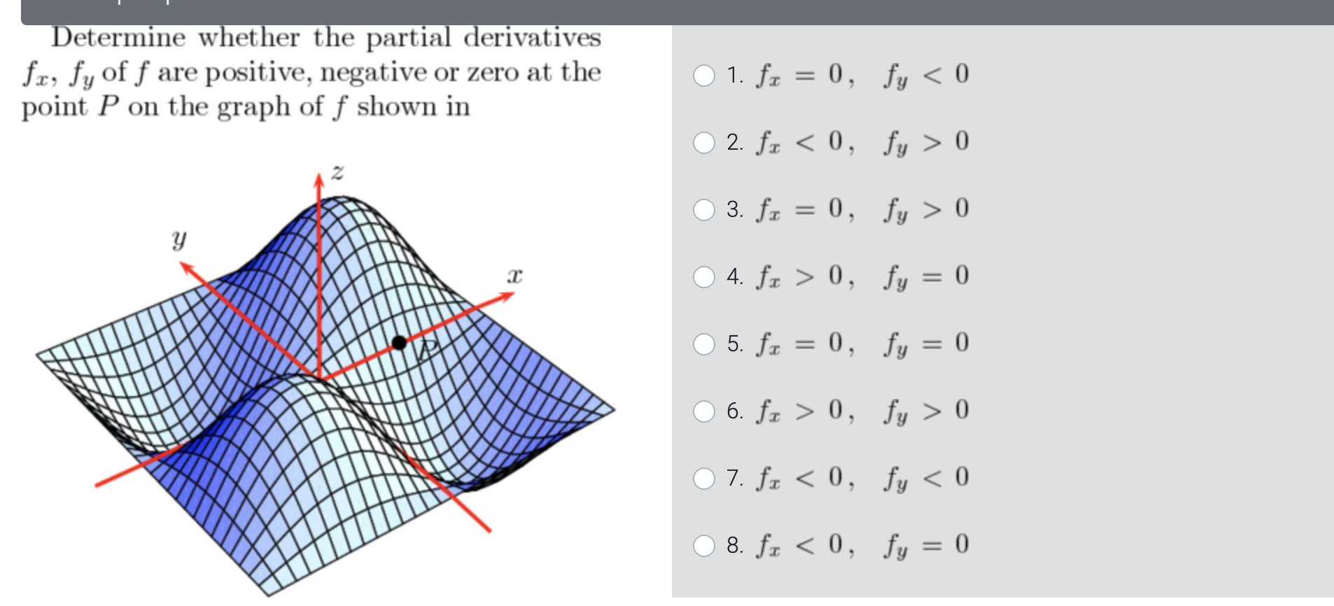 Solved Determine whether the partial derivatives fr, fy of f | Chegg.com