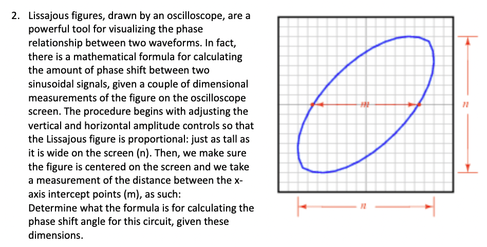 Solved 12 2. Lissajous figures, drawn by an oscilloscope, | Chegg.com