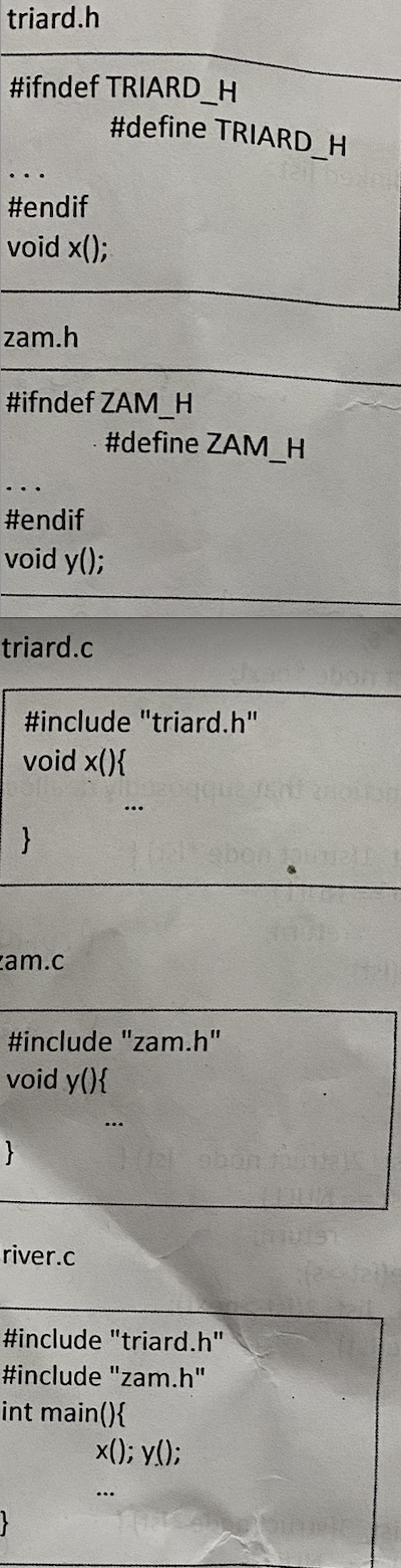 Solved Part 1 Draw a dependency tree which shows the | Chegg.com