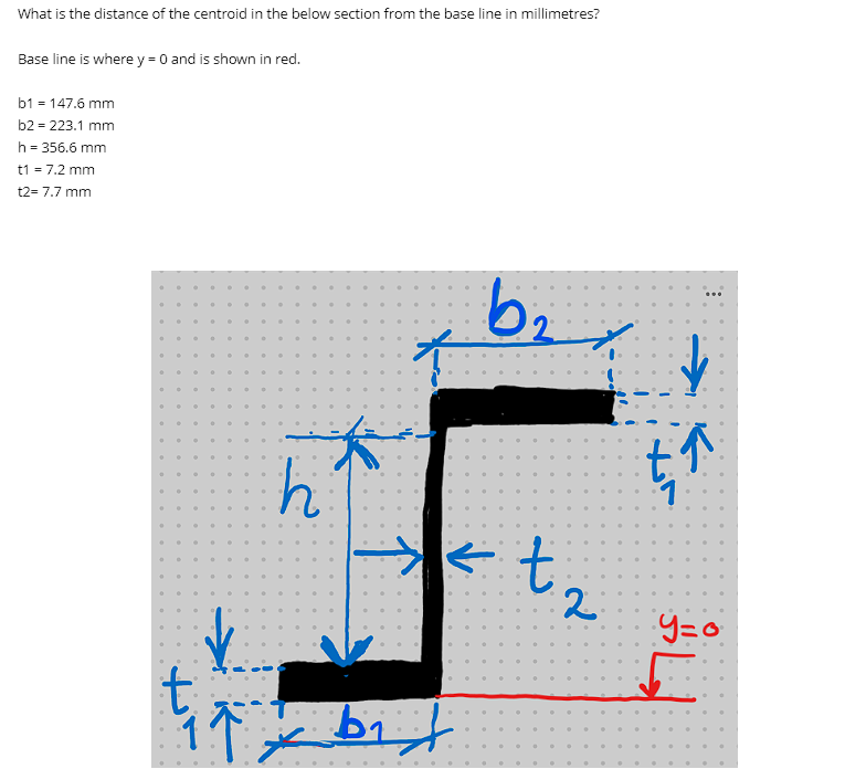 Solved What is the distance of the centroid in the below | Chegg.com