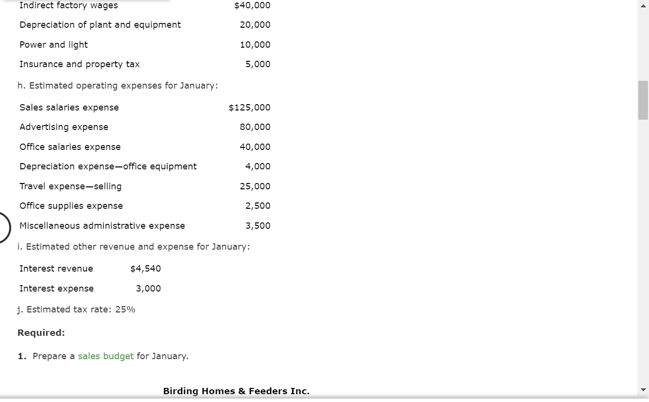Solved Operating expenses: Total operating expenses | Chegg.com