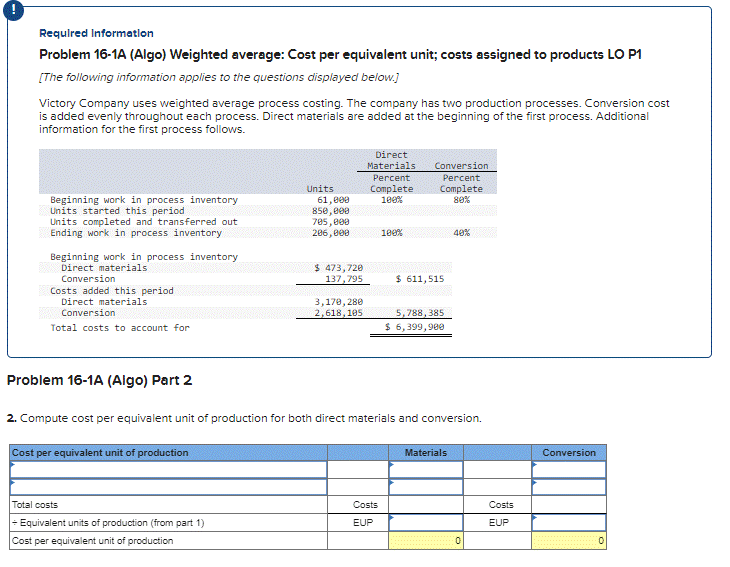 Solved Required Information Problem 16-1A (Algo) Weighted | Chegg.com