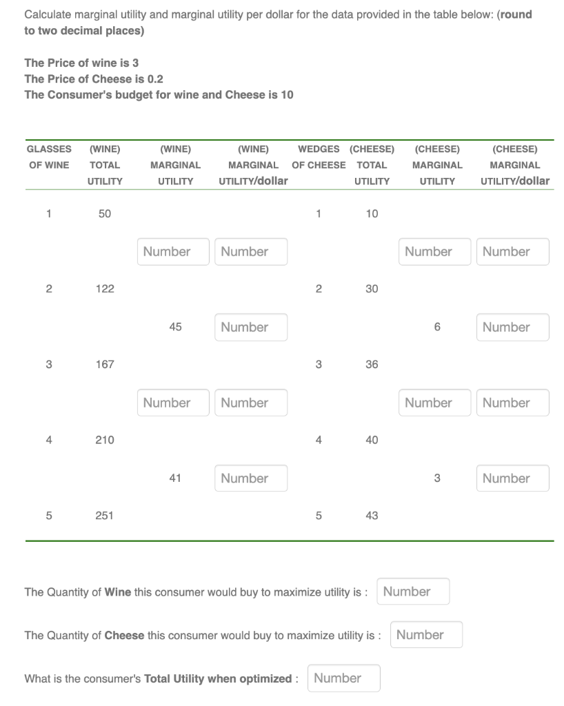 Solved Calculate marginal utility and marginal utility per | Chegg.com