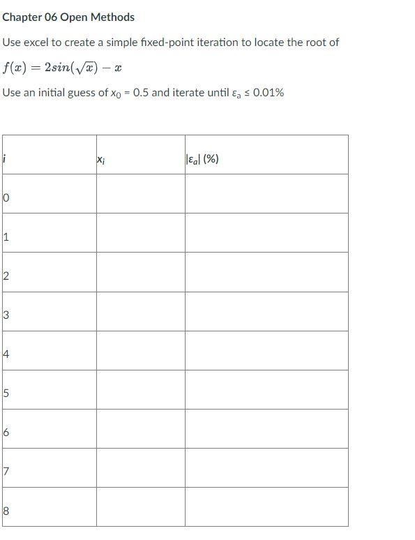 Solved Chapter 06 Open Methods Use excel to create a simple | Chegg.com