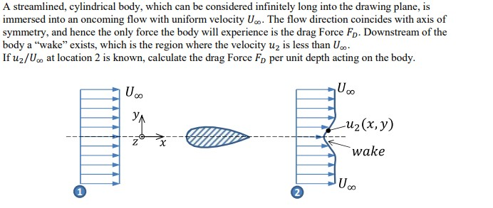 Solved A streamlined, cylindrical body, which can be | Chegg.com