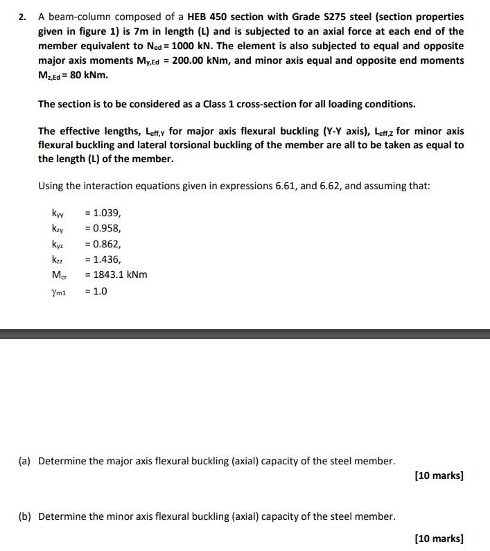 Solved 2. A beam-column composed of a HEB 450 section with | Chegg.com