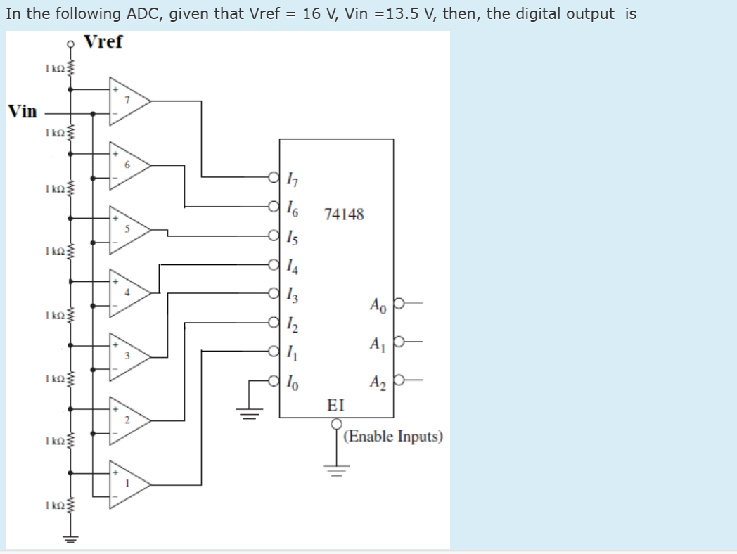 Solved In the following ADC, given that Vref =16V, | Chegg.com