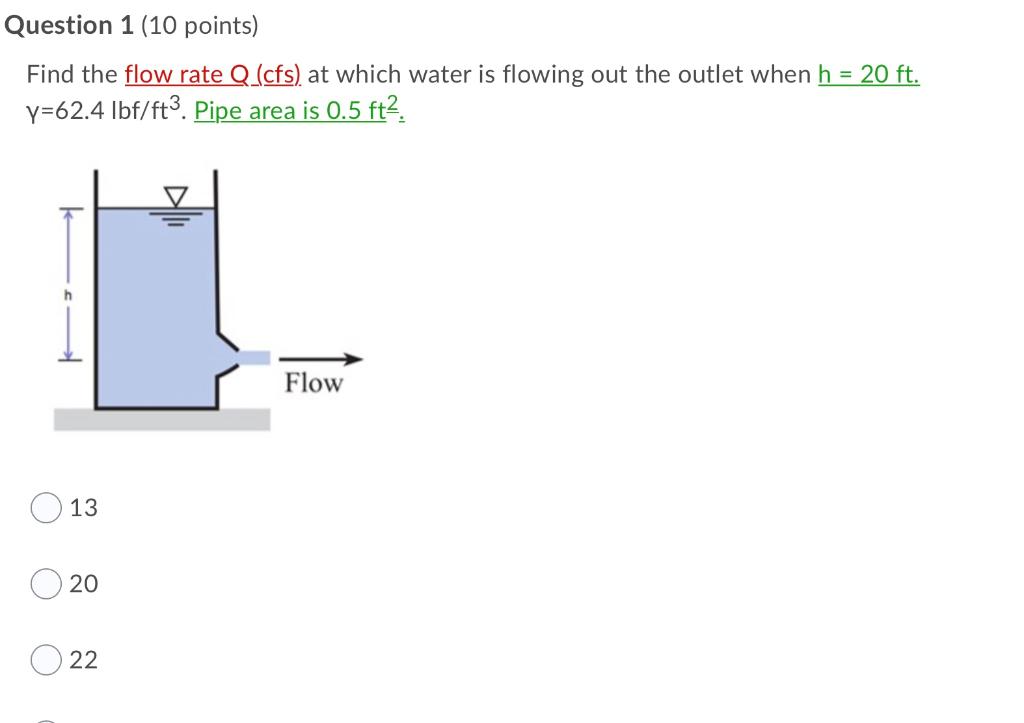 Solved Question 1 (10 points) Find the flow rate Q_(cfs) at | Chegg.com