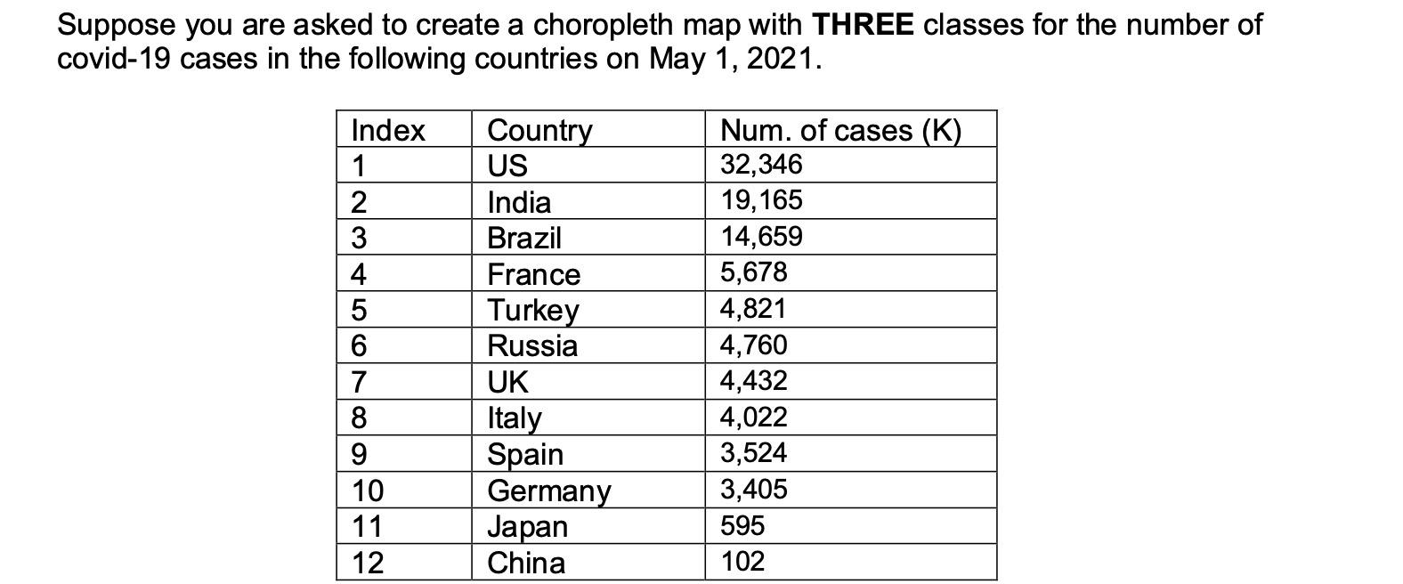 Solved Suppose you are asked to create a choropleth map with | Chegg.com