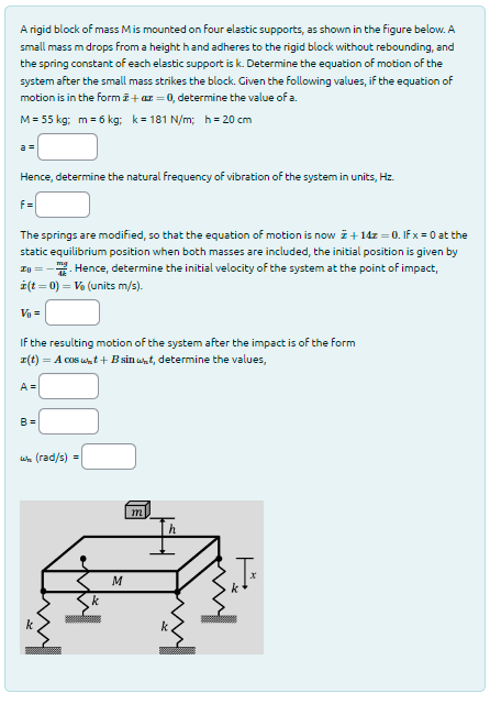 Solved A rigid block of mass M is mounted on four elastic | Chegg.com