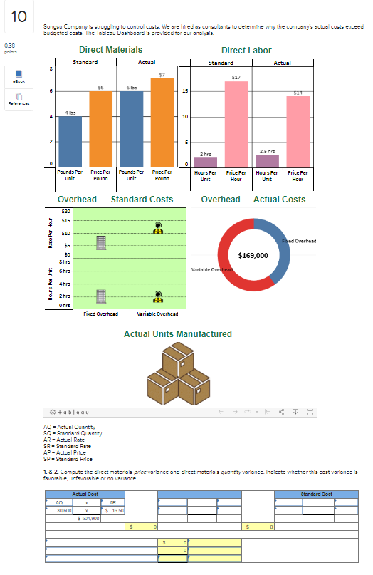 Songsu Company is struggling to control costs. We are | Chegg.com