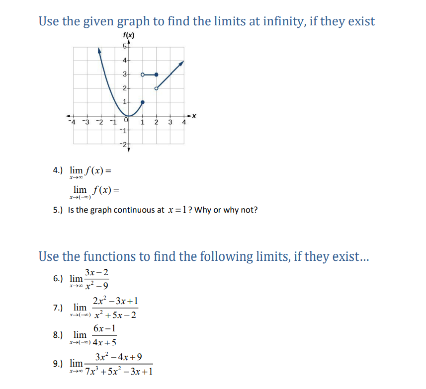 Solved Use the given graph to find the limits at infinity, | Chegg.com