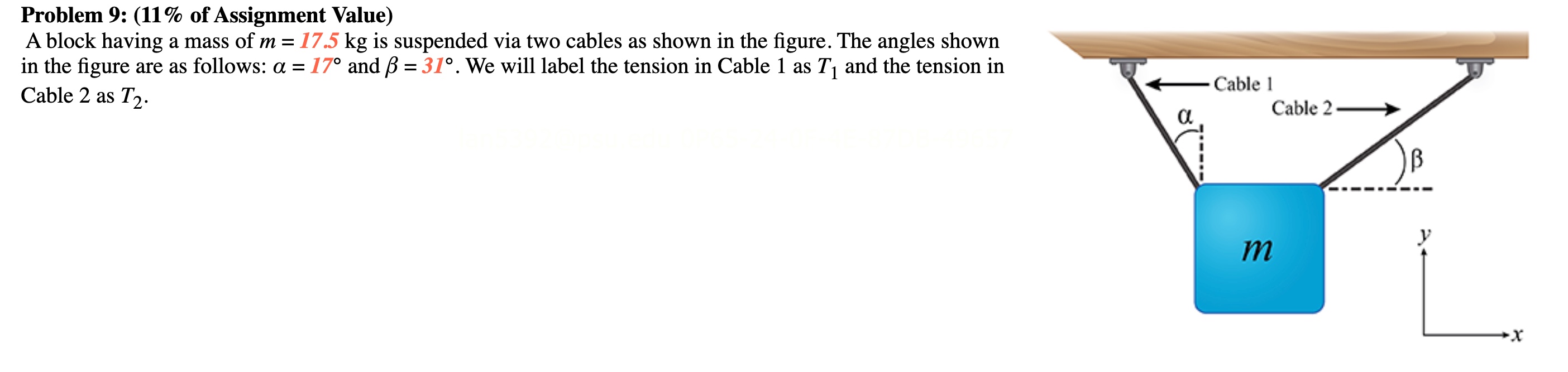 A block having a mass of m=17.5kg ﻿is suspended via | Chegg.com