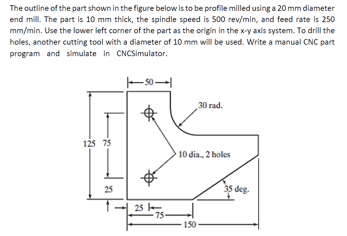 Solved The outline of the part shown in the figure below is | Chegg.com