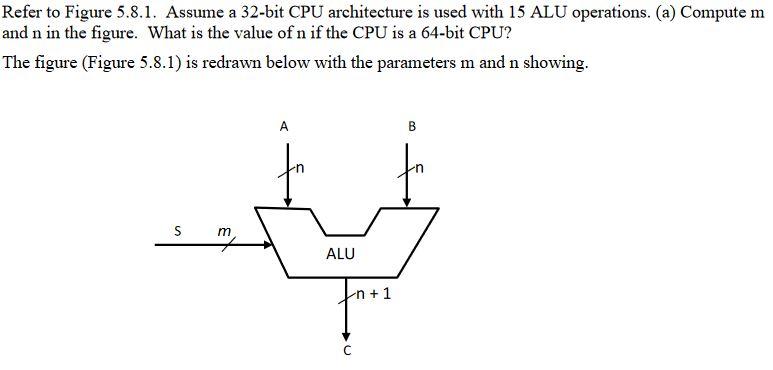 Refer to Figure 5.8.1. Assume a 32-bit CPU | Chegg.com