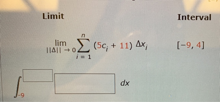 Solved Evaluate the definite integral by the limit | Chegg.com