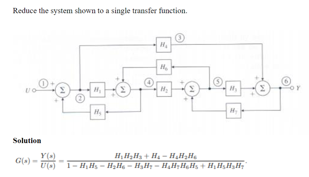 Solved Reduce the system shown to a single transfer | Chegg.com