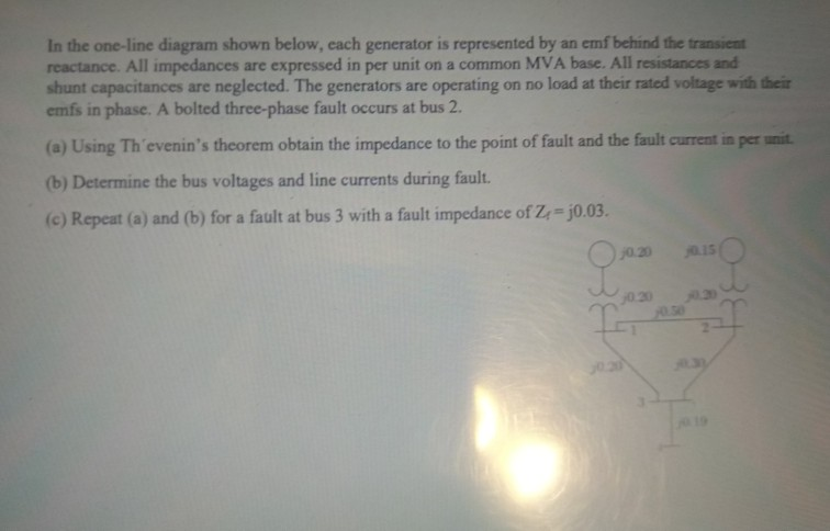 Solved In the one-line diagram shown below, each generator | Chegg.com
