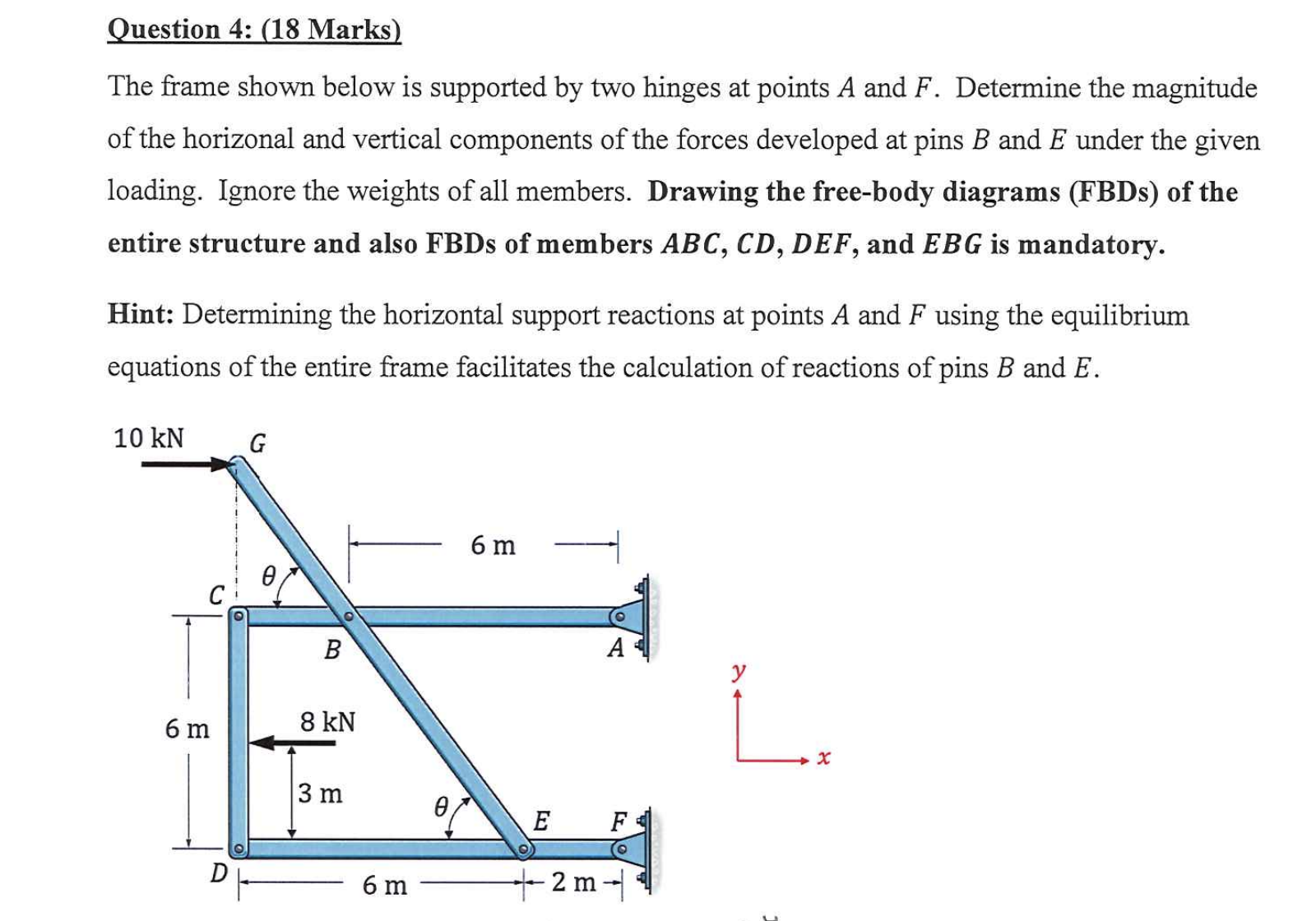 Solved Question 4: (18 ﻿Marks) ﻿The frame shown below is | Chegg.com