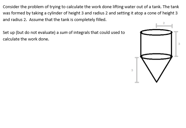 Solved Consider the problem of trying to calculate the work | Chegg.com