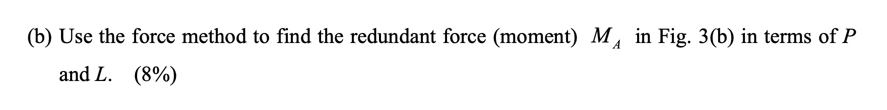 Solved (b) Use the force method to find the redundant force | Chegg.com