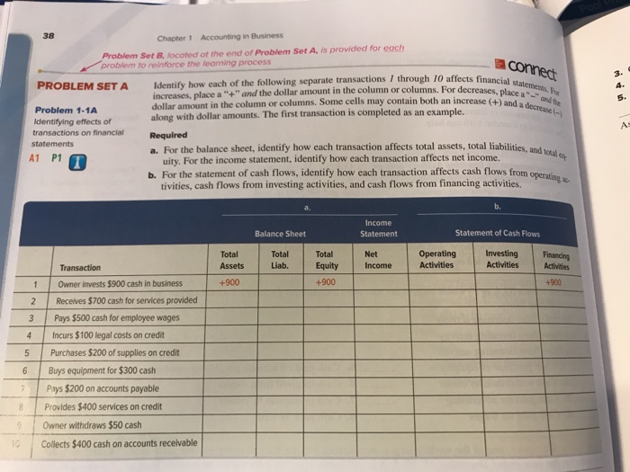 Solved 38 Chapter 1 Accounting in Business Problem Set B, | Chegg.com