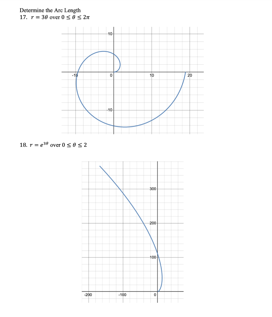 Solved Determine the Arc Length 17. r=3θ over 0≤θ≤2π 18. | Chegg.com
