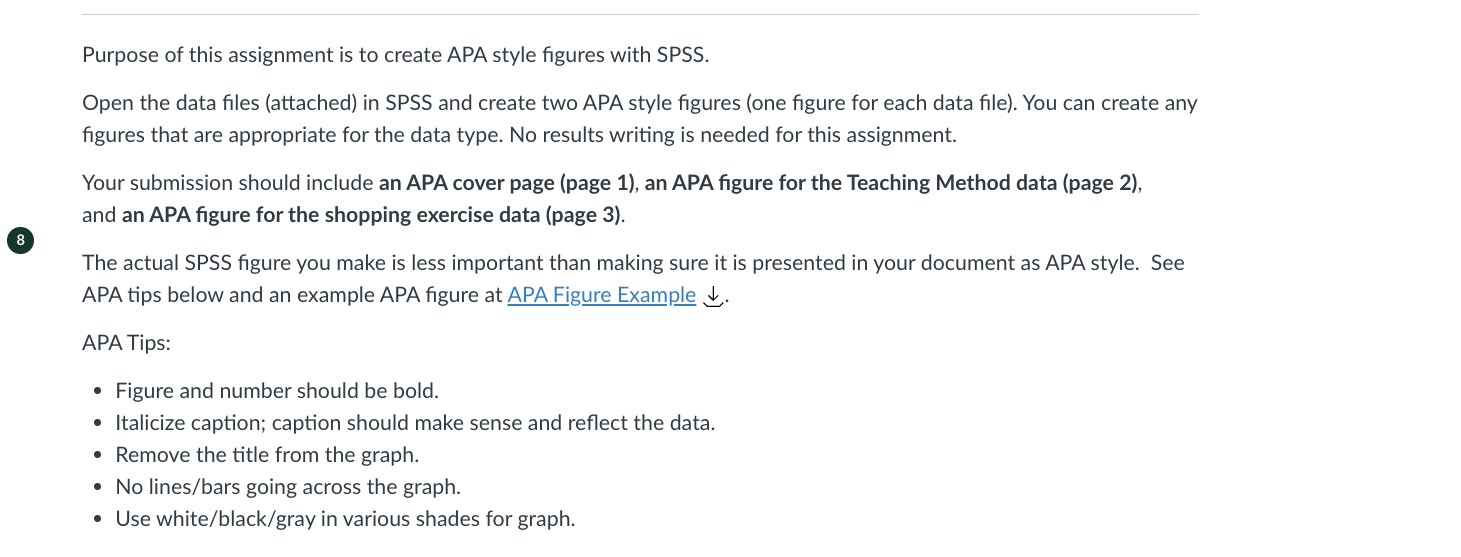 Solved SPSS Statistics File Edit View Data Transform Method | Chegg.com