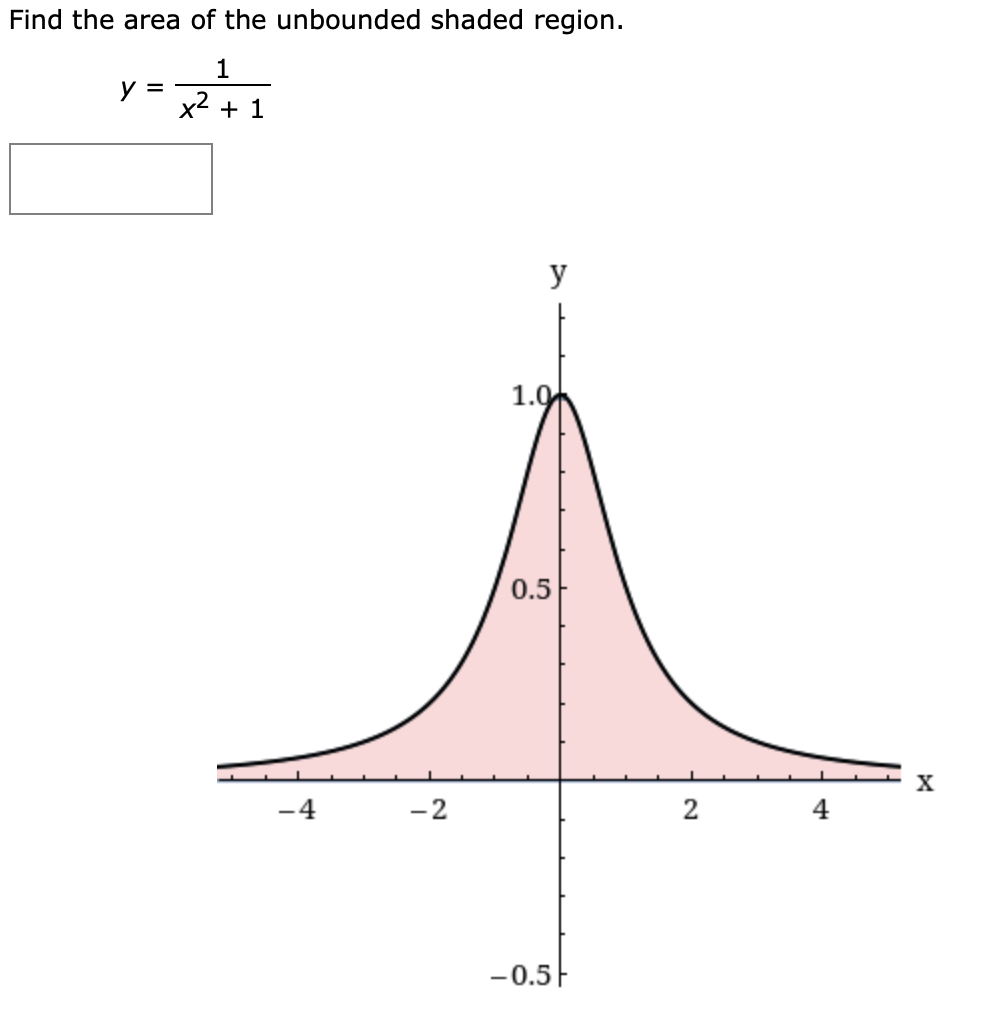 Solved Find the area of the unbounded shaded region. 1 y = | Chegg.com