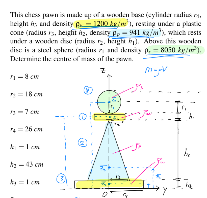 Solved Problem 20. (1 point)This chess pawn is made up of a | Chegg.com