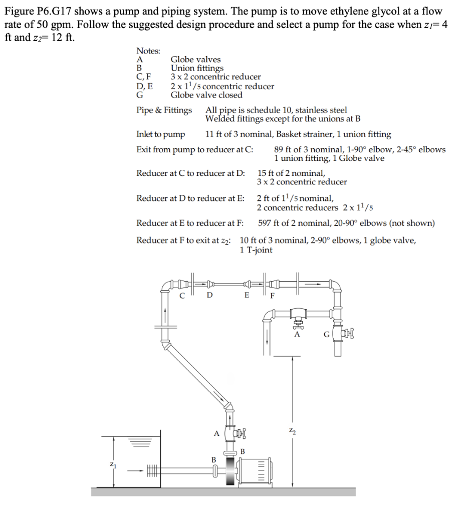 Solved Figure P6.G17 shows a pump and piping system. The | Chegg.com