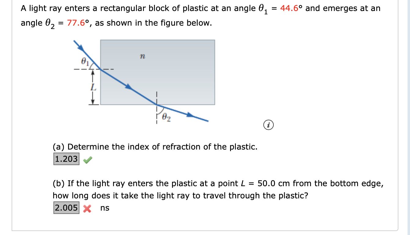 Solved A light ray enters a rectangular block of plastic at | Chegg.com