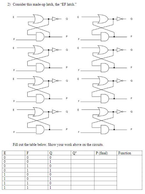 Solved 2) Consider this made-up latch, the "EF latch." Fill | Chegg.com